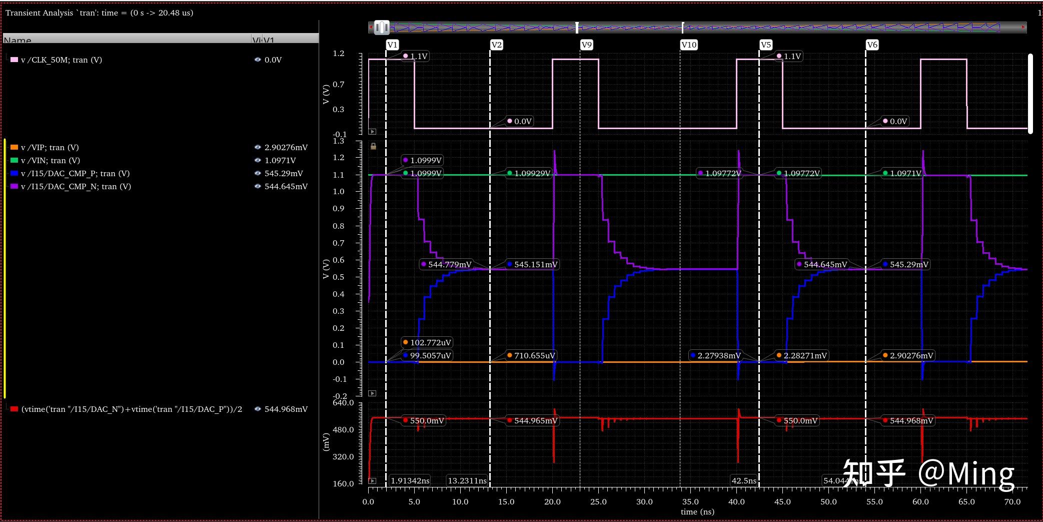 10bit 100MS s SAR ADC 2 CDAC 10bit-100ms-s-sar-adc-2-cdac