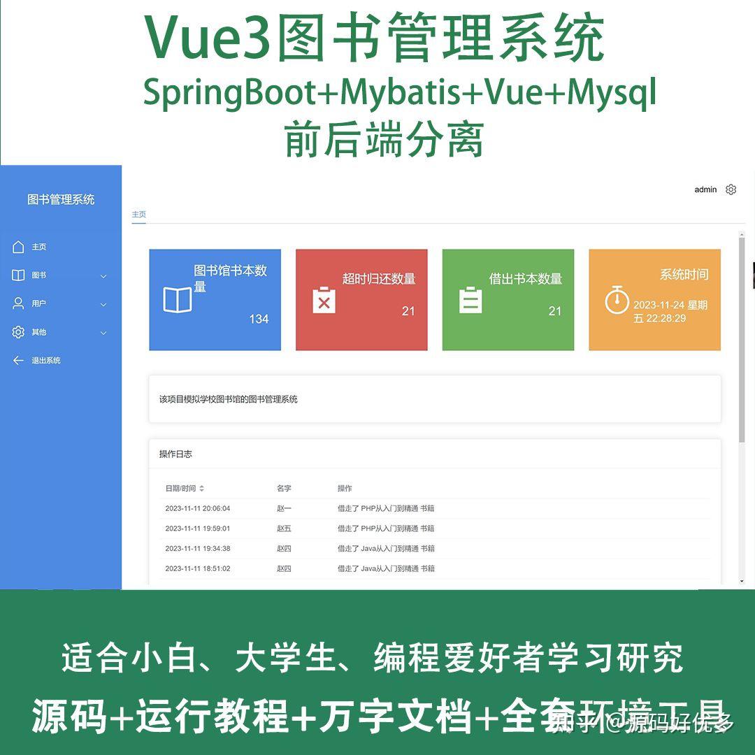 基于Java springboot图书管理系统Vue3+LW - 知乎