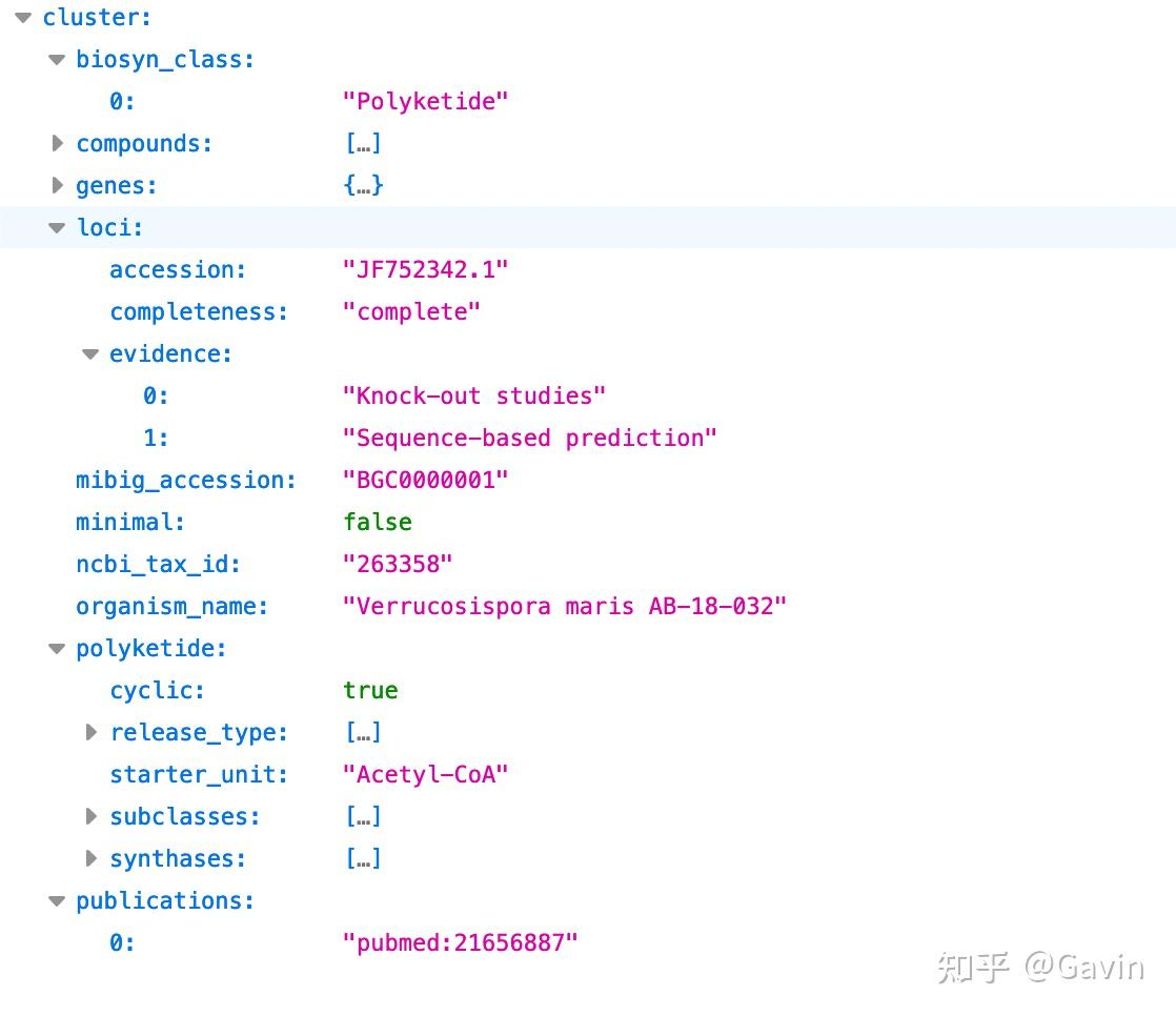 数据库手册｜MIBiG - 知乎