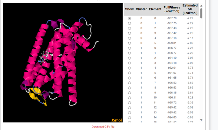 SWISSdock 使用问题，解决了 - 知乎