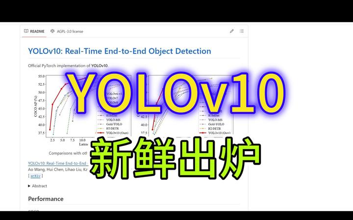 【YOLOv10训练】最新出炉，清华大学研究团队提出高性能目标检测器 - 知乎