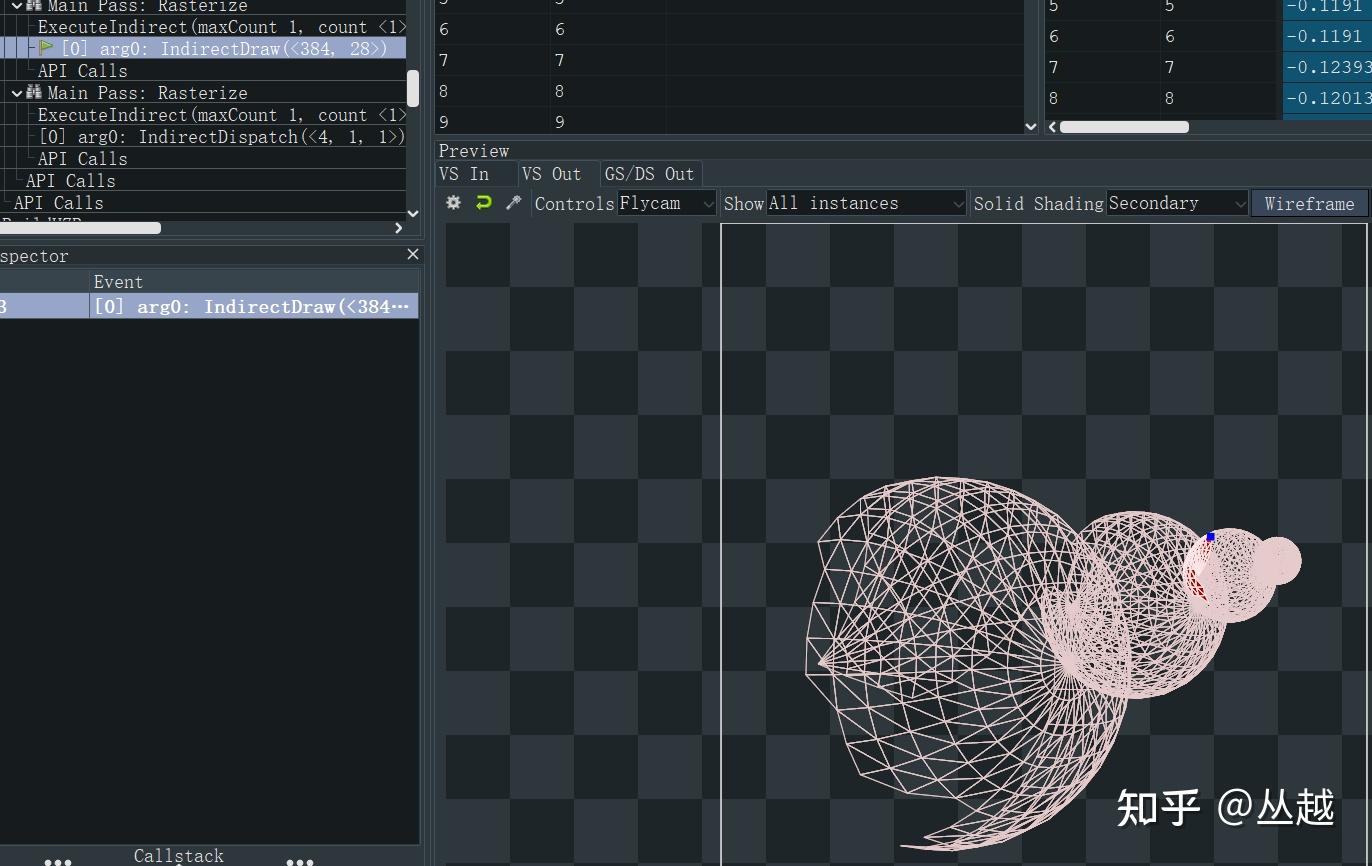 游戏引擎随笔 0x22：UE5 Virtual Shadow Maps 源码解析之 Nanite 篇 - 知乎