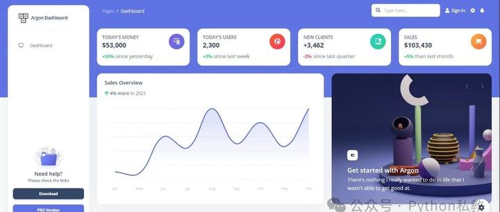 zdpdjango_argonadmin使用Django开发一个美观的后台管理系统 - 知乎