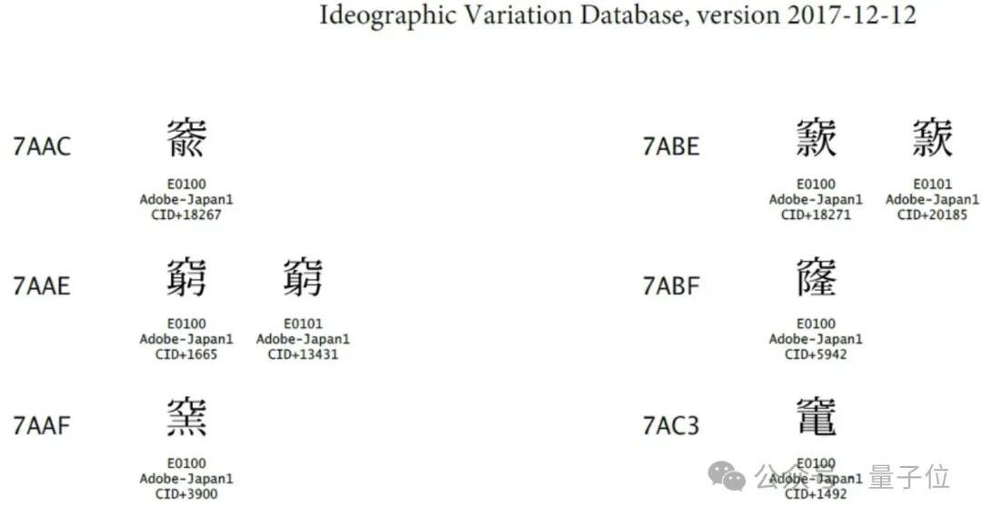 Karpathy大神问懵DeepSeek！一个emoji竟藏了53个Token，思考10分钟没解释出来 - 知乎