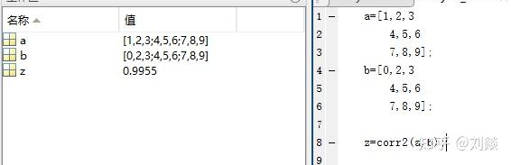 matlab中Corr2()函数的公式、原理和用途分别是什么？麻烦给一个详细的解释，谢谢 - 知乎