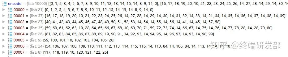 如何系统性地学习NLP 自然语言处理？ - 知乎