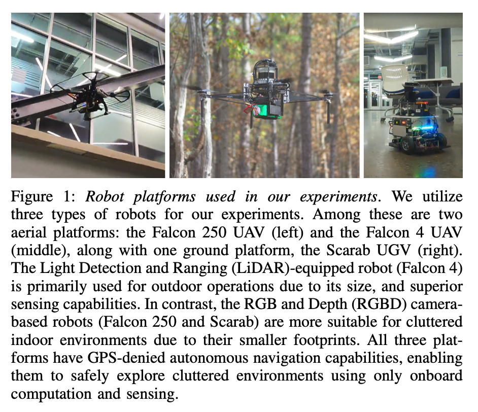 异构机器人团队无GPS协作！宾大重磅推出SlideSLAM：实时去中心化的度量语义SLAM - 知乎
