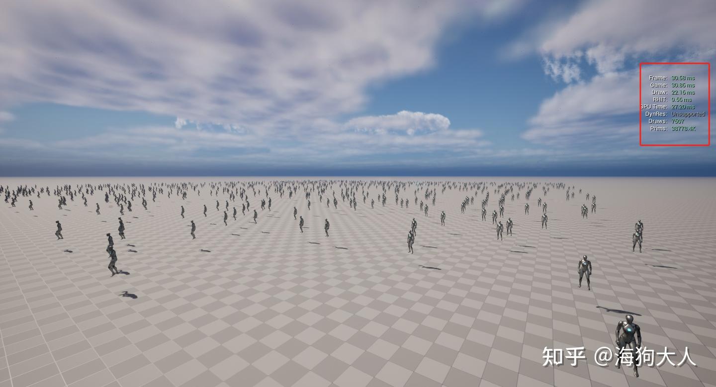 UE5 万人同屏运动，超大规模集群方案 - 知乎