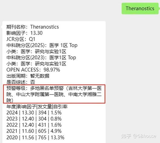 震惊！！国人友好中科院1区top，IF 13.3 Theranostics被剔除SCI，另外25剔除SCIE/SSCI/AHCI - 知乎