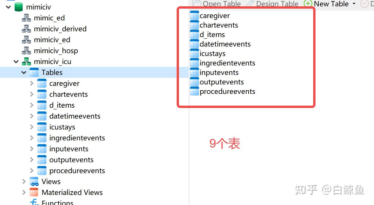 【重要】MIMIC-IV表结构详解（一） - 知乎