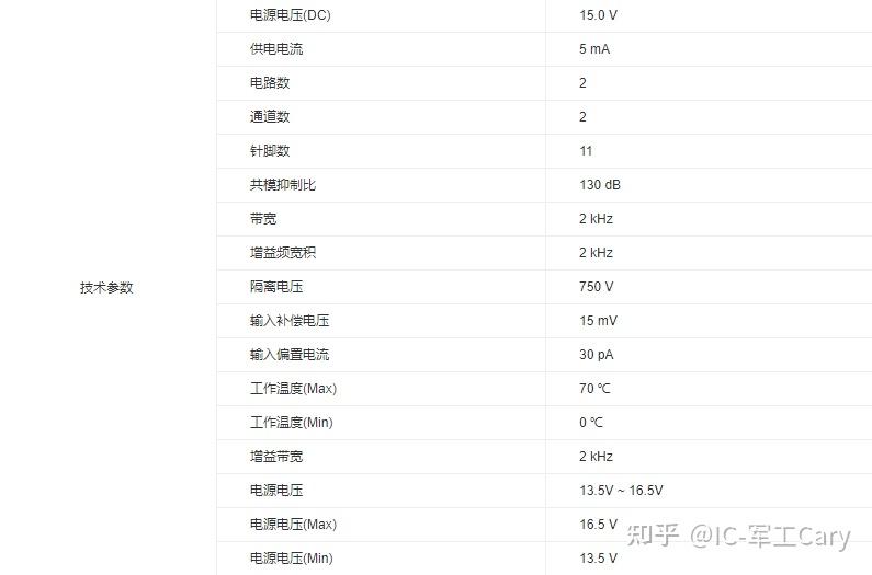 AD202JY 通用双端口变压器耦合隔离放大器 - 知乎