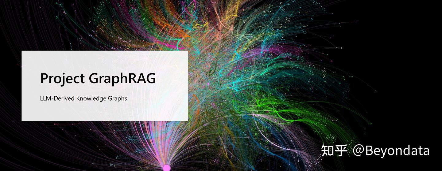 GraphRAG快速入门与原理详解 - 知乎