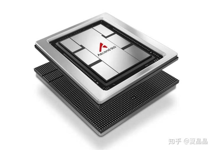 【MindStudio训练营第一期】Ascend CL简介 - 知乎