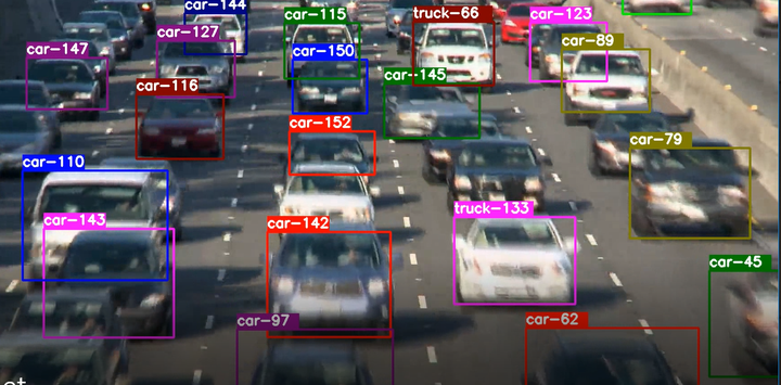 多目标跟踪：SORT和Deep SORT - 知乎