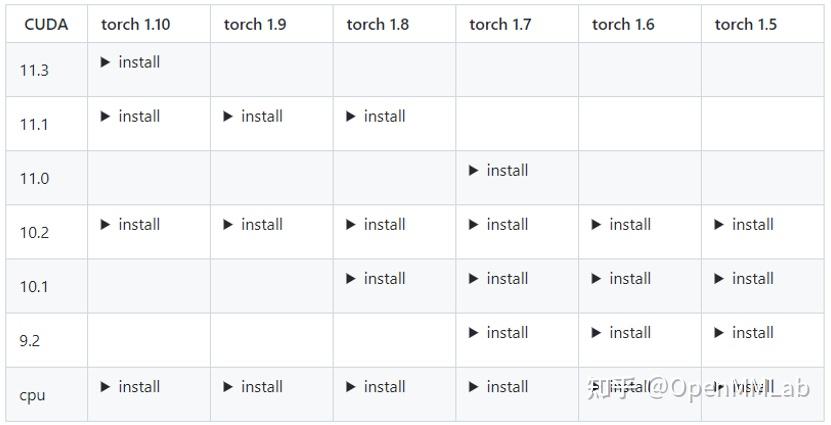 MMCV 核心组件分析（一）：整体概述 - 知乎