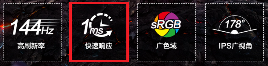 现在显示器1ms vrb是什么意思？ - 知乎