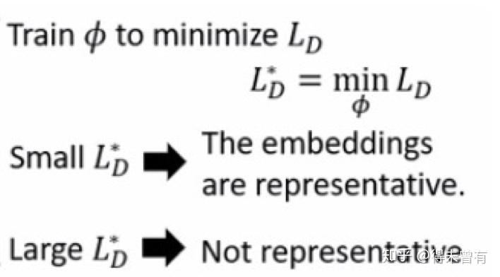 理解Contrastive Predictive Coding和NCE Loss - 知乎