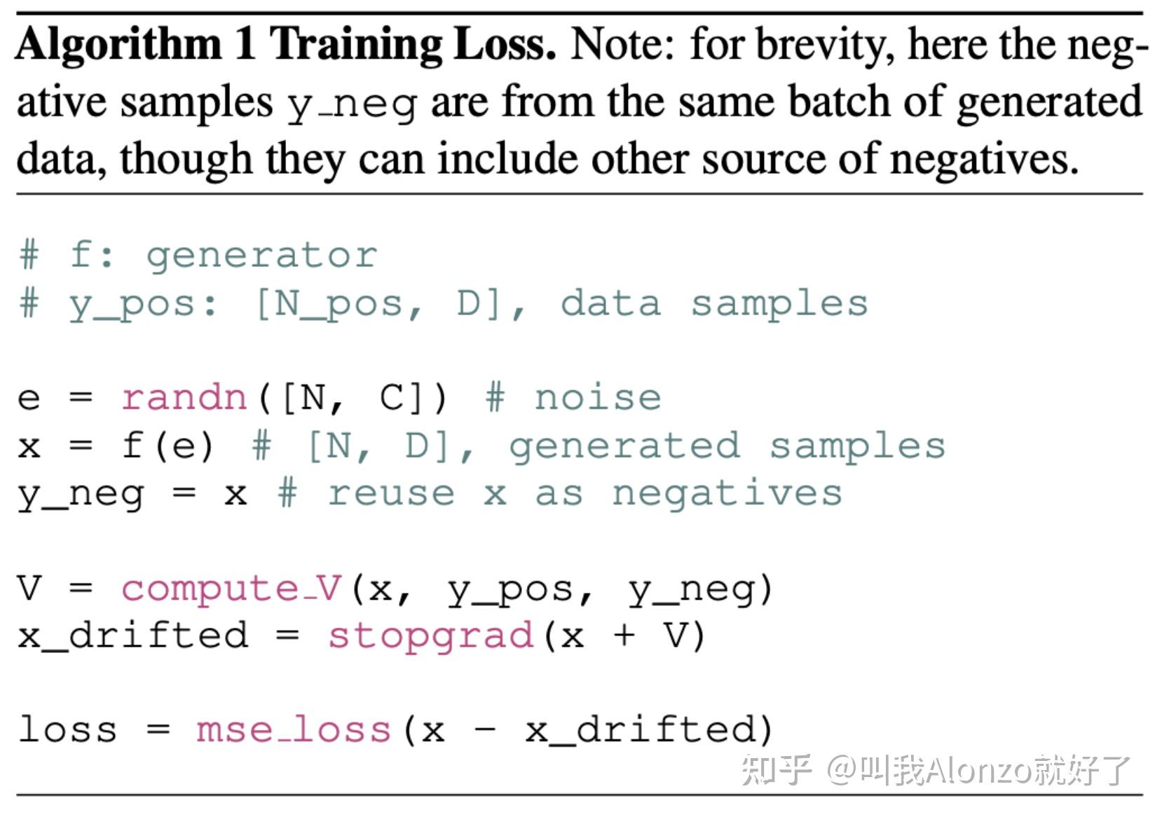 如何评价新作Generative Modeling via Drifting? - 知乎