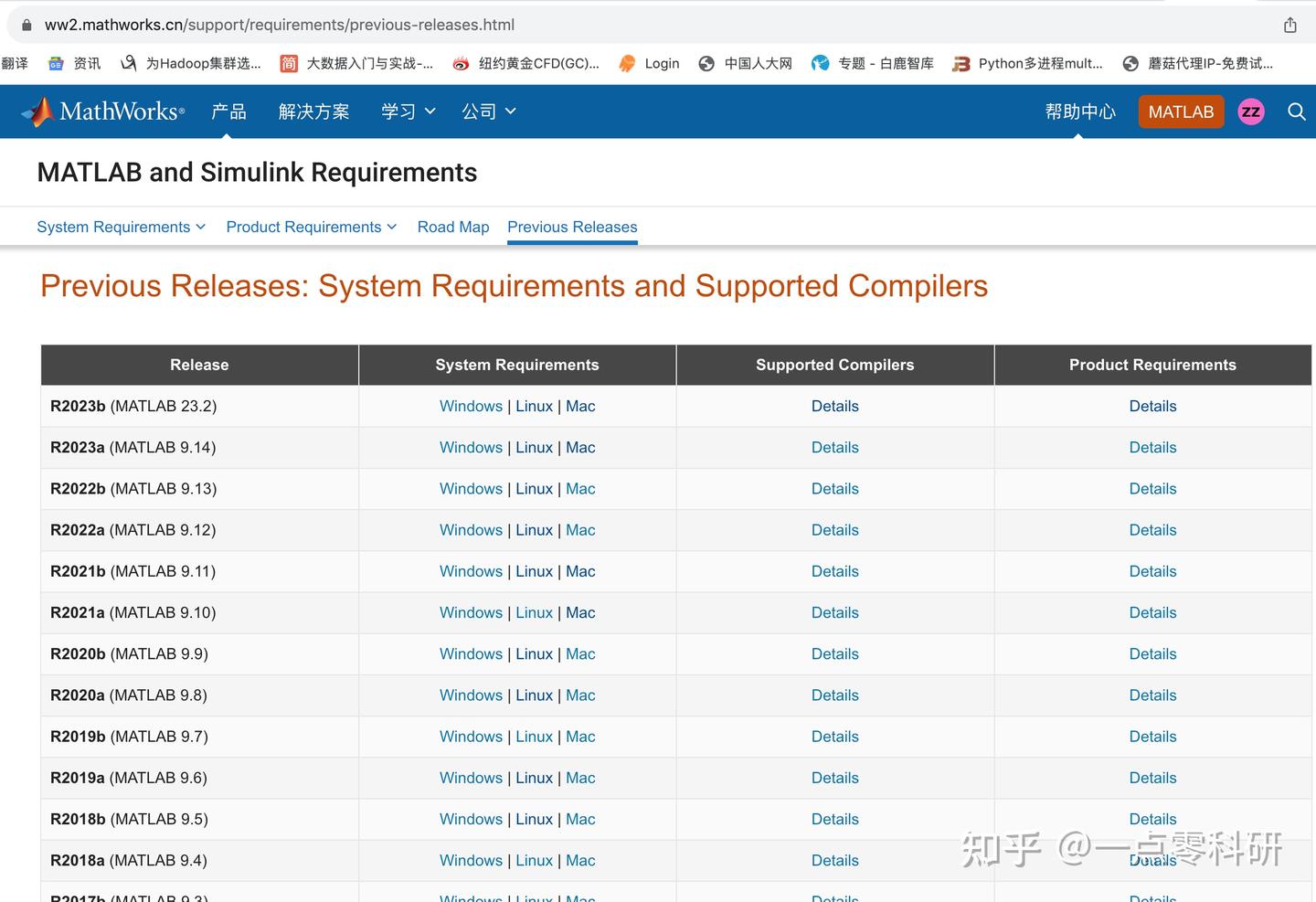 脑龄预测、安装matlab、brainageR、FSL、SPM12 - 知乎