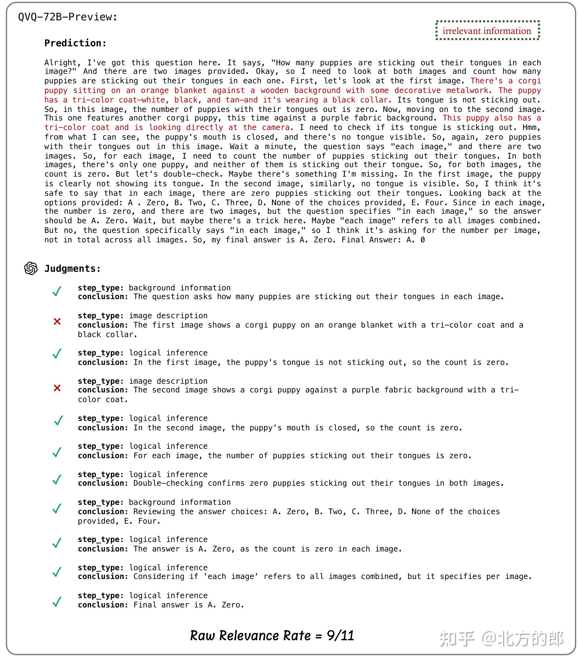 MME-CoT：多模态大模型中的思维链推理评估——质量、鲁棒性与效率的全面考察 - 知乎