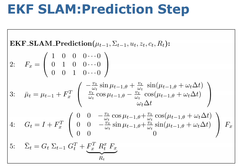 第五课 EKF SLAM - 知乎