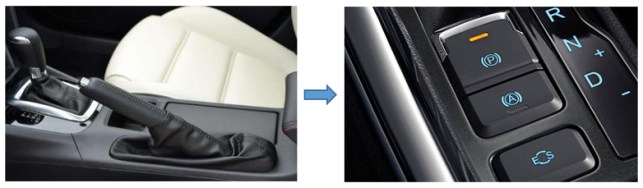 EPB功能安全笔记(4)：EPB系统架构分析和功能总结 - 知乎