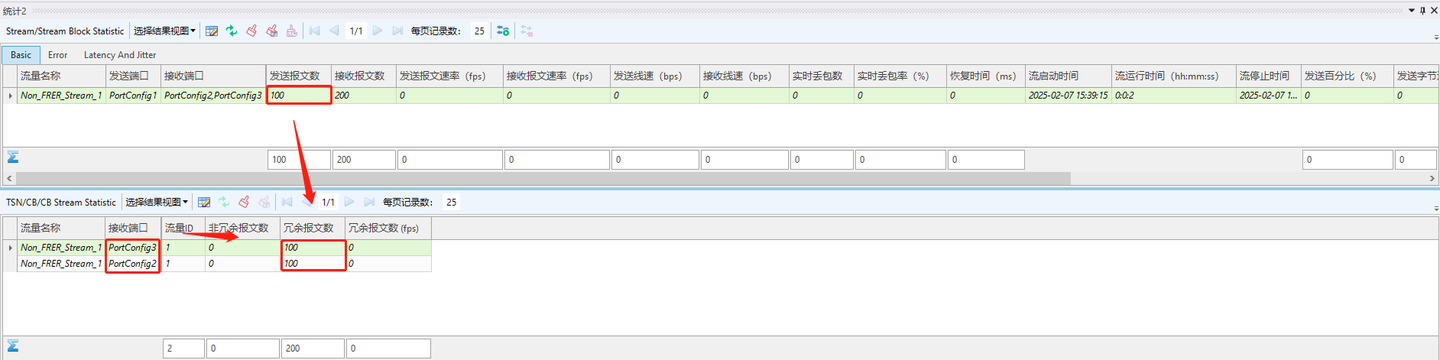 揭秘TSN网络“双保险”：IEEE 802.1CB协议测试解析 - 知乎