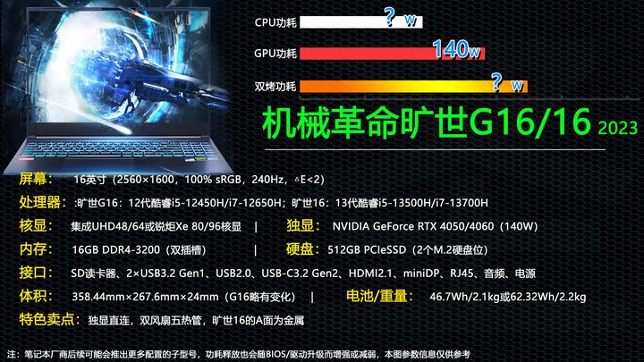 RTX40卷王争霸战！机械革命旷世16和旷世G16是否值得选？ - 知乎