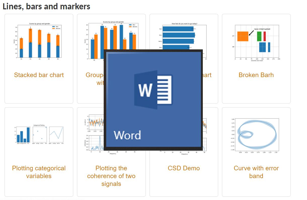 用python画图插入Word时更清晰的小技巧 - 知乎