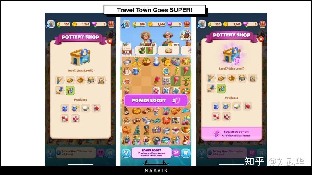 月收入破亿，爆款合成游戏Travel town做对了那些事 - 知乎