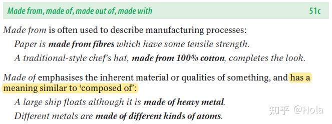 be made from还是of？理解到位了，自然忘不了！ - 知乎