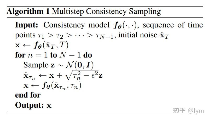 DDPM/DDIM/VPSDE/VPODE/EDM/Consistency models基础公式 - 知乎