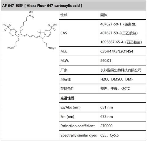 Alexa Fluor 647羧酸（AF 647 羧酸） - 知乎