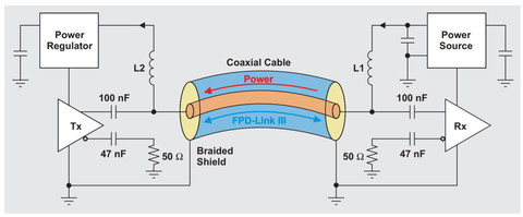 MIPI A-PHY 自学笔记 - 知乎