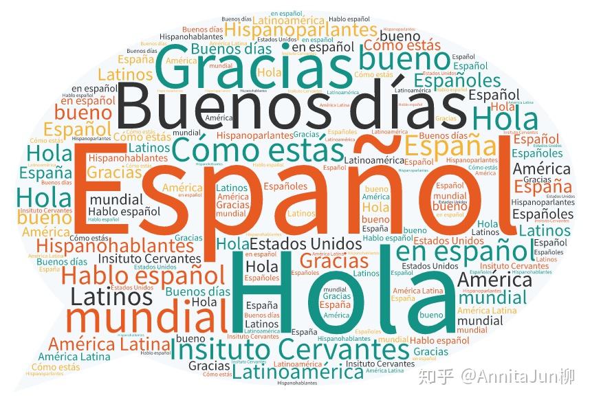 Creer, Creer en, Creerse 的用法 - 知乎