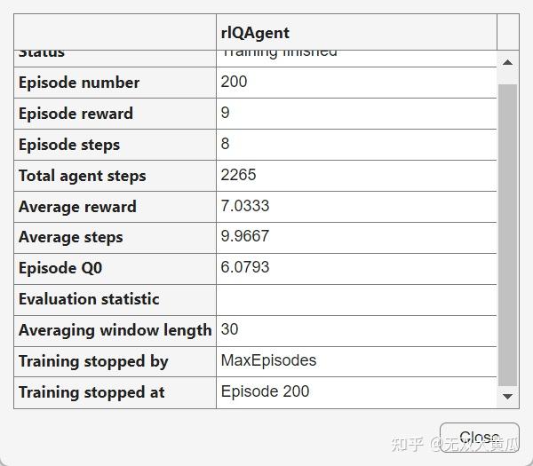 基于 Basic_Grid_World 实例的强化学习方法原理基本运用实验 - 知乎