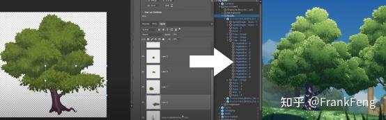 如何使用Unity 2D PSD导入器包提升2D游戏、动画工作流程的速度 - 知乎