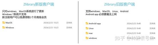 2024年8月28日更新Zlibrary可用网址！ - 知乎