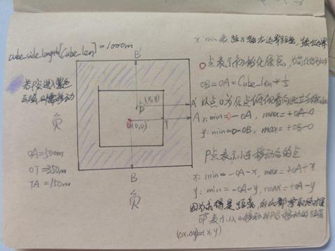 地图可视化Echarts+DataV.GeoAtlas - 知乎
