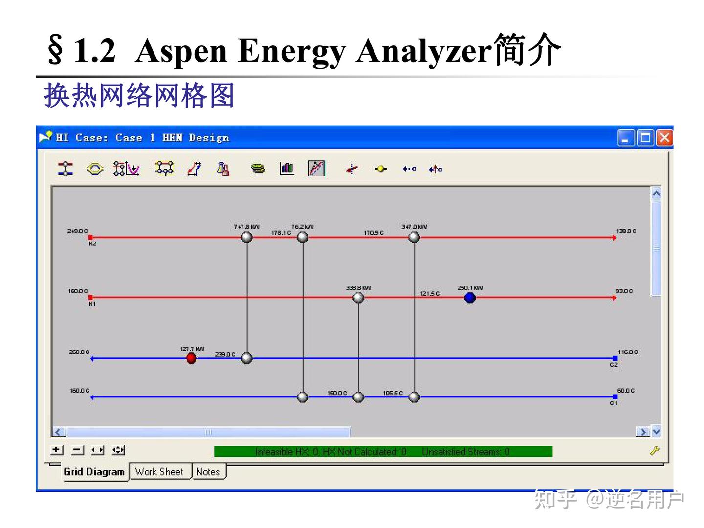 夹点分析·Aspen Energy Analyzer - 知乎