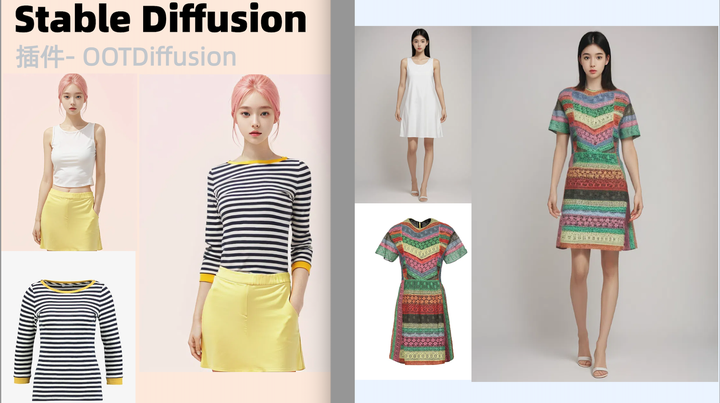 Stable Diffusion插件之OOTDiffusion - 知乎