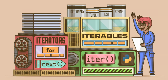 Iterable和Iterator - 知乎