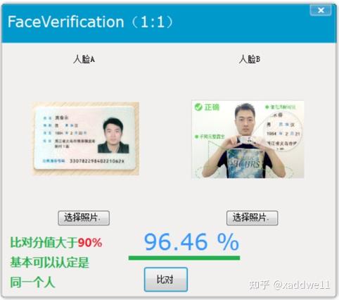 Human Face Attack and Privacy Protection：An Overview - 知乎