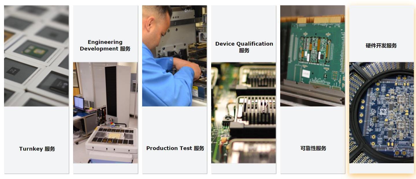 JEDEC关于不同MSL等级的包装要求，life定义的文件 - 知乎