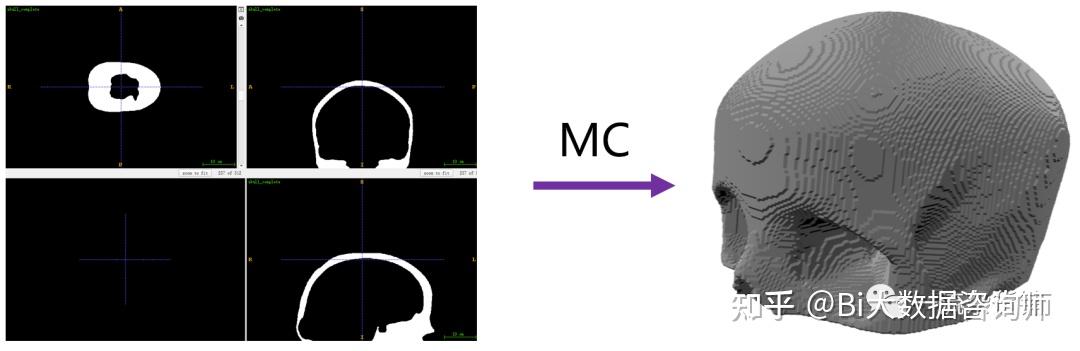 Python三维模型处理基础 - 知乎