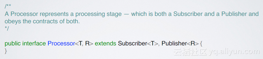 阿里专家杜万：Java响应式编程，一文全面解读 - 知乎