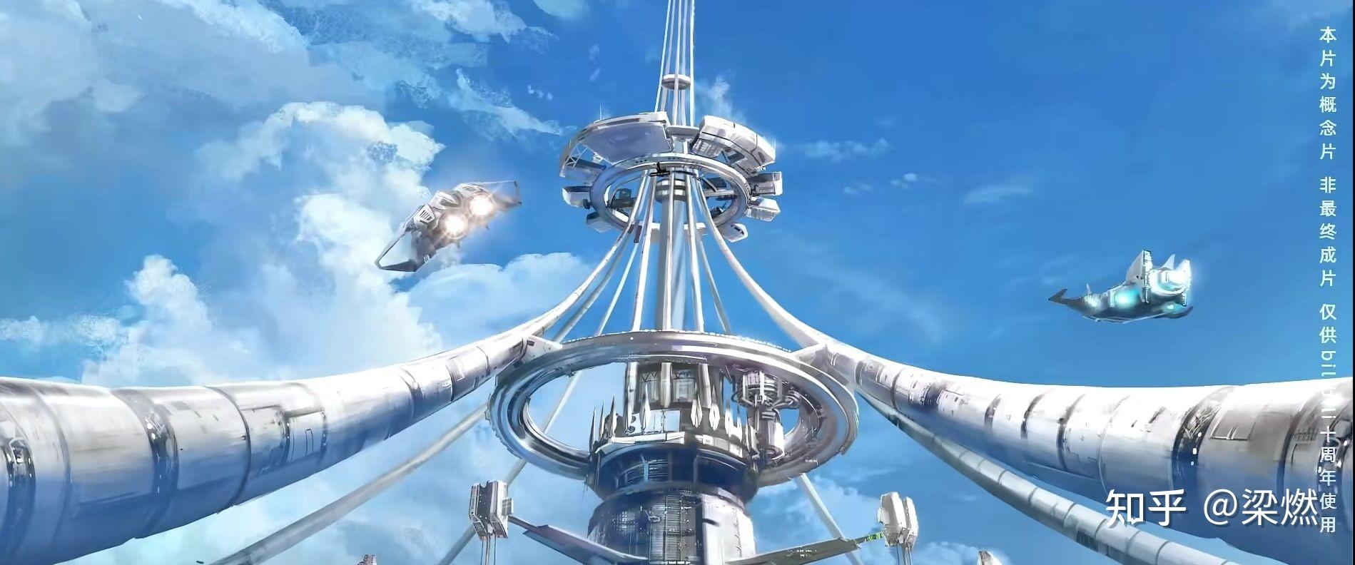 《流浪地球 2》中的太空电梯场景在哪些科幻电影中出现过？ - 知乎