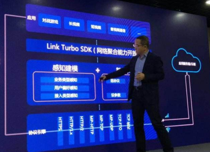 荣耀V20上使用的Link Turbo技术到底牛在哪？ - 知乎