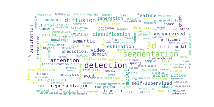 arXiv每日更新-20230321（今日关键词：3d, detection, segmentation) - 知乎
