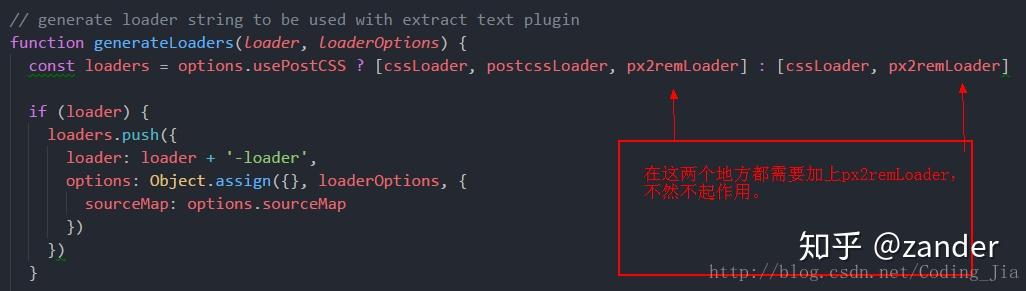 px2rem-loader使用及注意事项 - 知乎